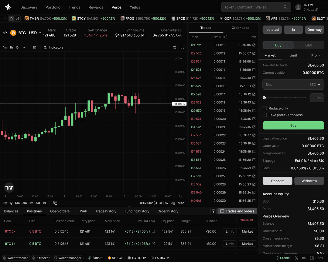 Click.Trade