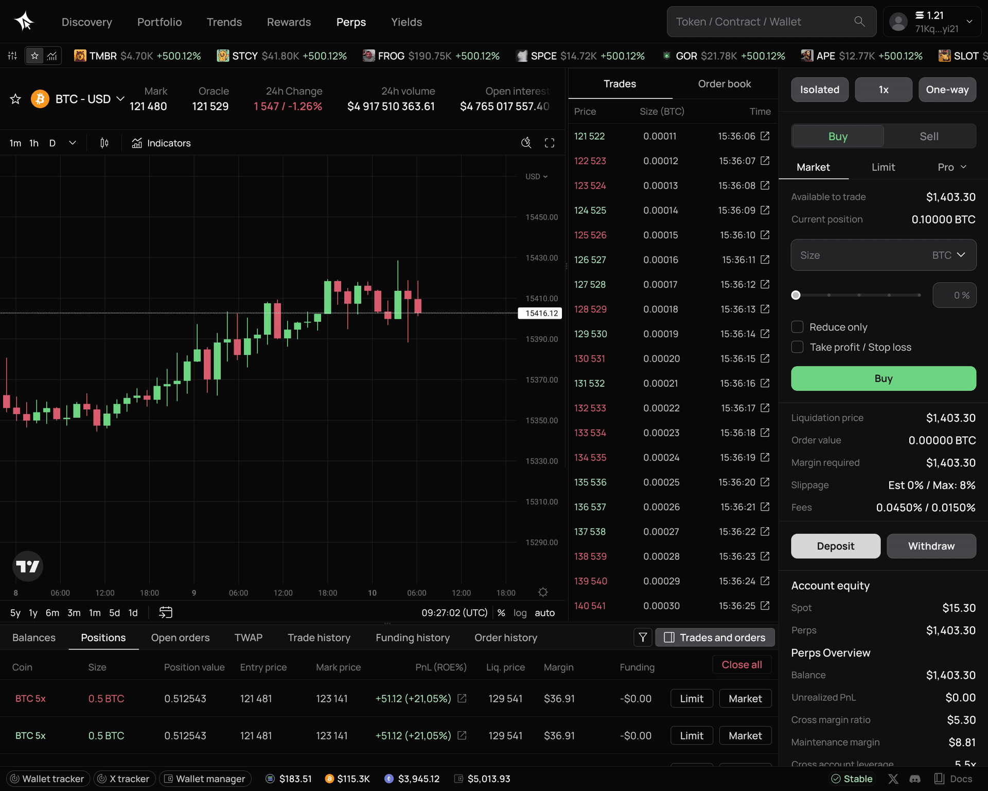 Click.Trade